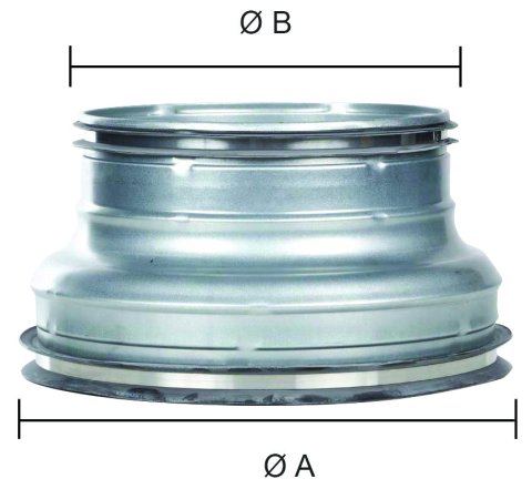Réductions coniques à joints QuickInstall